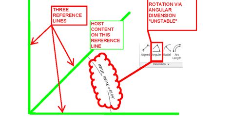 How Can I Rotate Or Flip A Revit Family Instance During Or After Placement Packages Dynamo