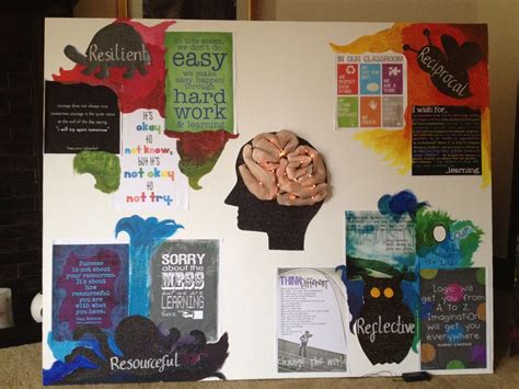 Wildly Successful Metacognition Lesson Artofit