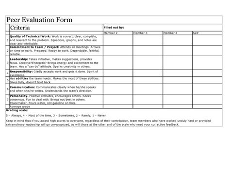 Student Peer Evaluation Form Sample Student Peer Evaluation Form