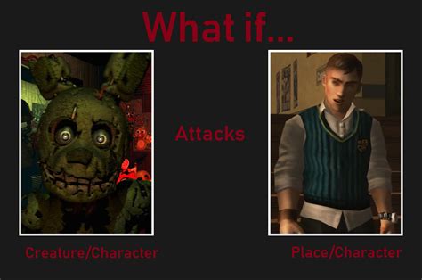 What If Springtrap Attacks Gary Smith By Pyro Raptor On Deviantart