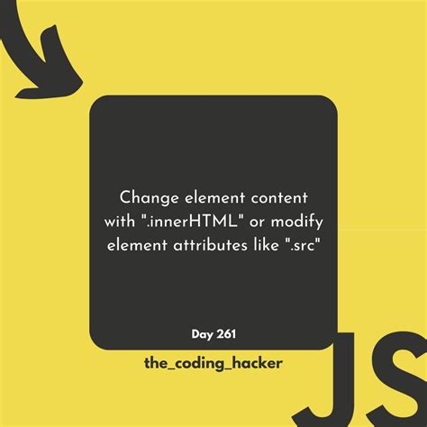 Karthik Shettigar On Linkedin Coding Codinglife Codingtip