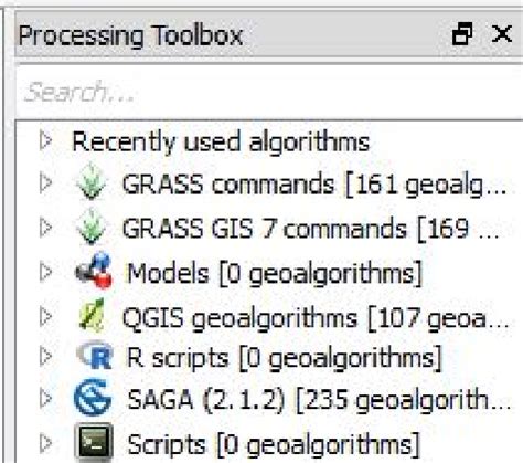 QGIS Processing Toolbar Download Scientific Diagram