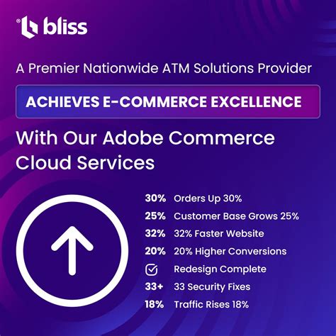 bliss web solution pvt ltd on linkedin blisswebsolution