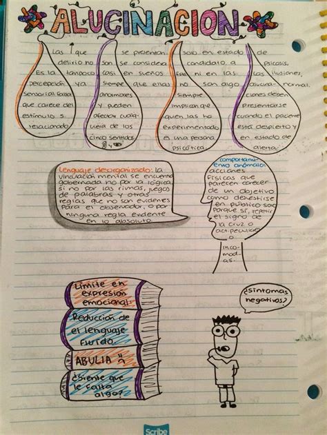 Pretty Class Notes