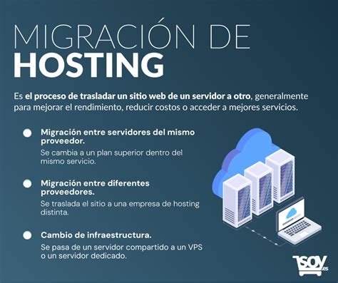 Soyes ↪️ La Migración De Hosting Es El Proceso De Trasladar Un Sitio Web De Un Servidor A