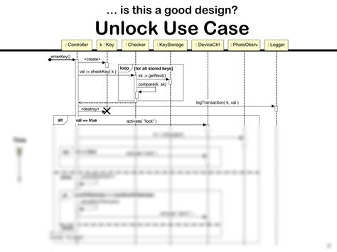 SOLUTION Software Engineering Chapter 2 Lec 10 Design Principles