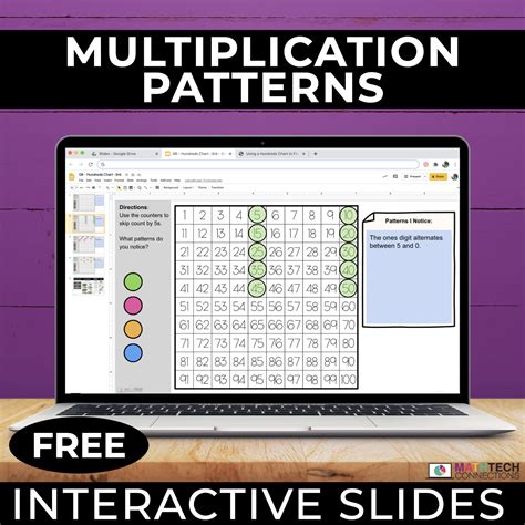 Free Digital Math Activity Interactive Hundreds Chart Multiplication Patterns Artofit
