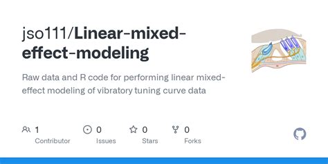 Github Jso111 Linear Mixed Effect Modeling Raw Data And R Code For