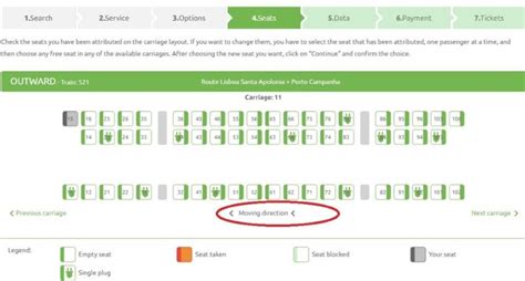 Intercidades Ic Portugal Showmethejourney