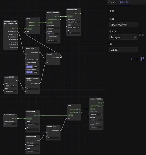 warudo と twitch でチャネポ交換で何かして n 秒後に何かするブループリントの作り方 blueprint qiita