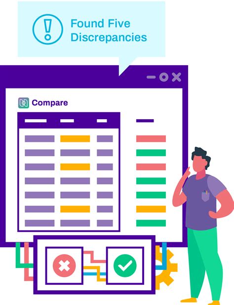 Emr Integration How To Streamline Healthcare Data Management 2024 Streamline Health