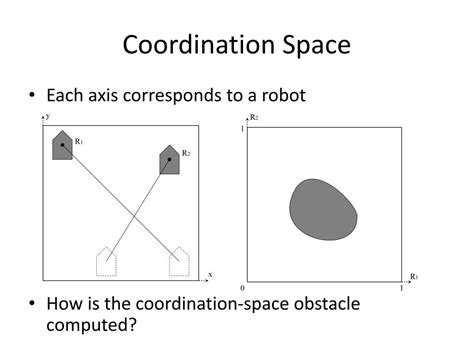 Ppt Multi Robot Motion Planning Powerpoint Presentation Free