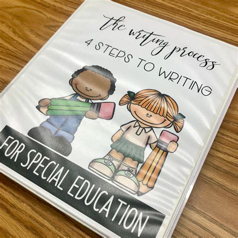 Sped Curriculum