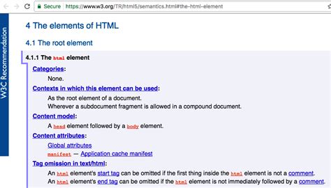 Html Nu Validator Is Ok With Unclosed Tags Stack Overflow