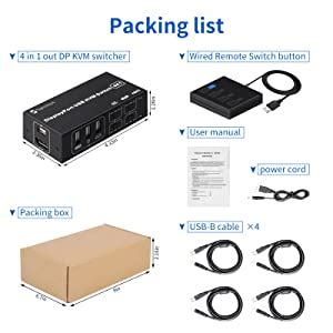 Amazon Com Synvisus DisplayPort KVM Switch Port D UHD K Hz K Hz In Out USB And