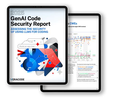Ai Generated Code Enhancing Security In Development