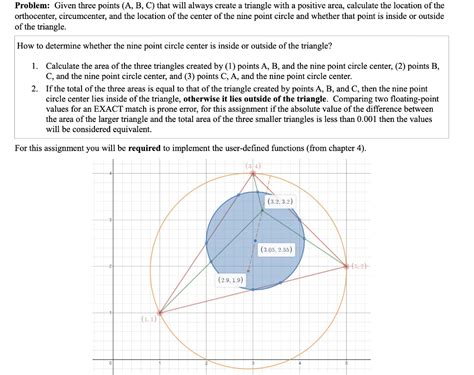 Solved Problem Given Three Points A B C That Will Chegg