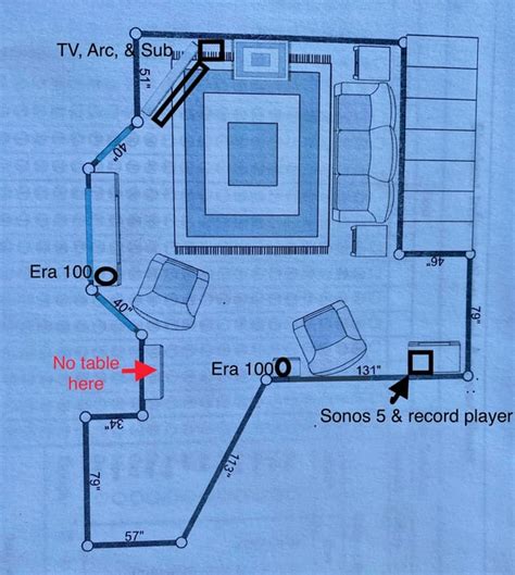 Help With Rear Surround Sound Speaker Placement R Sonos