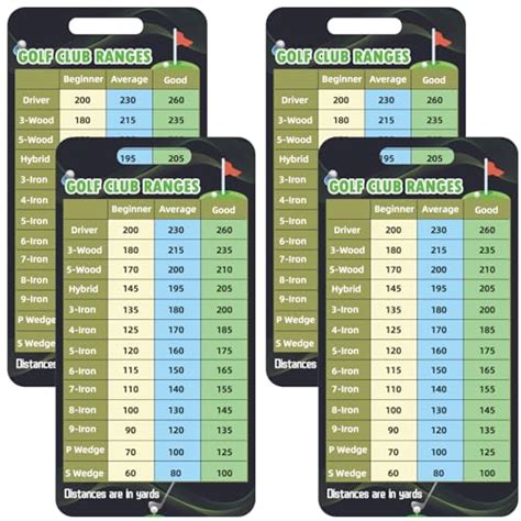 I Tested This Golf Club Cheat Sheet And It Improved My Game
