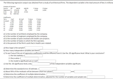 Solved The Following Regression Output Was Obtained From A Chegg