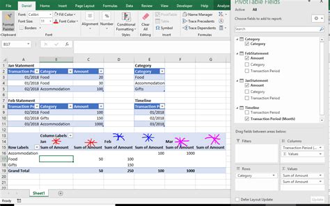 How To Create A Graph From Multiple Pivot Tables Printable Timeline
