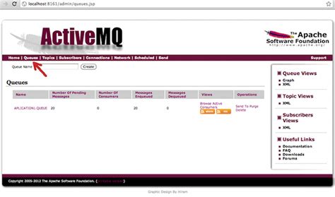Introducción A Apache Activemq Adictos Al Trabajo