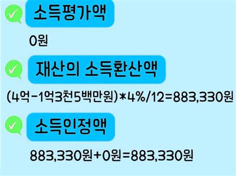 장애인연금 소득 재산 기준 소득인정액 계산 지급액 감액 총정리