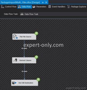 How To Import Multiple Text Files Into Sql Server With Ssis Ms Bi