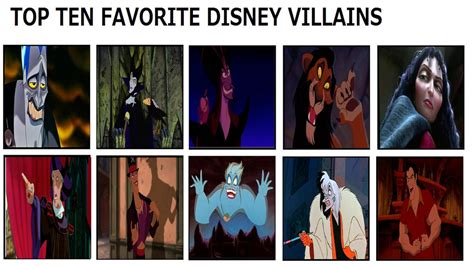 My Top 10 Favorite Disney Villains Meme By Normanjokerwise On Deviantart