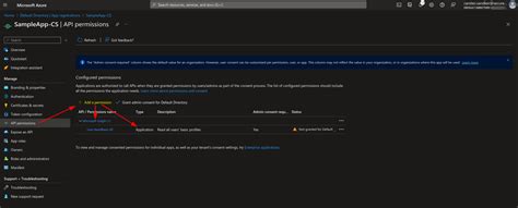 Untangling Azure Active Directory Principals Access Permissions Csandker Io