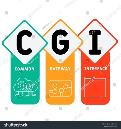 Cgi Common Gateway Interface Acronym Business Stock Vector Royalty