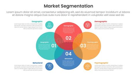 Market Segmentation Framework Analysis Infographic 4 Point Stage