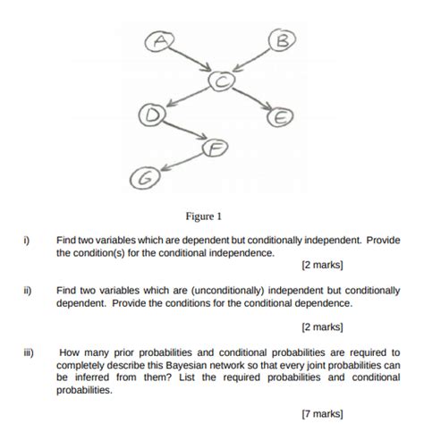 Question Consider A Bayesian Network As Shown In Chegg