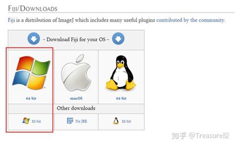 科研人必备图像处理软件ImageJ安装篇 知乎