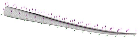 Exploring Advanced Blade Modeling Techniques With Moca