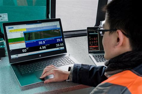 Robot Controller™ Ab Dynamics