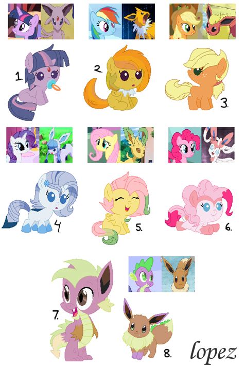 Mlp X Eeveelutions Closed Adopt By Lopez765 On Deviantart