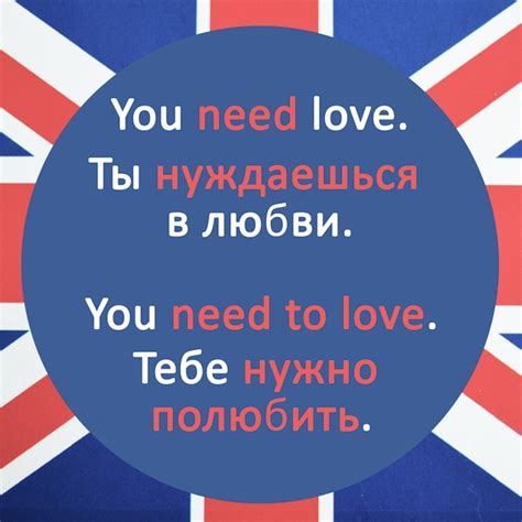 100 самых главных глаголов английского языка Обучение английскому языку