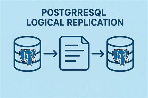 Understanding Postgresql Functions An Introductory Guide By