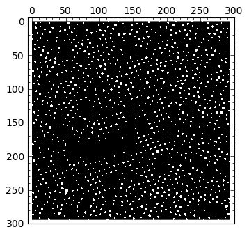 Image Processing With Numpy Scipy And Matplotlibs In Sage
