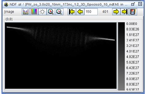 2D Texture Of Electron Data Download Scientific Diagram