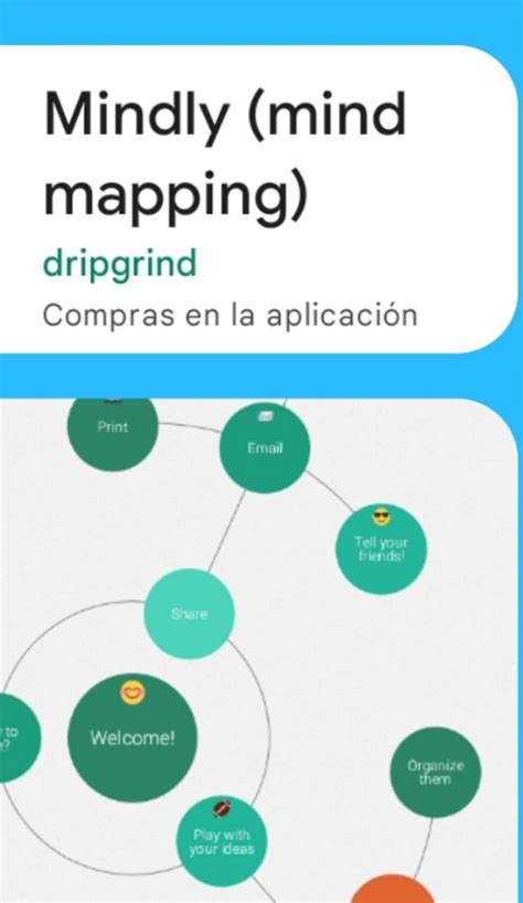 Hola alguien me podría ayudar a hacer un mapa mental sobre esto por