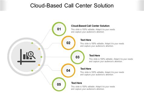 Cloud Based Call Center Solution Ppt Powerpoint Presentation Ideas Topics C
