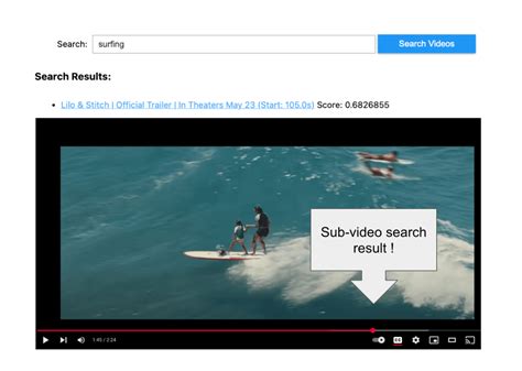 How To Analyze Data Using Python Elasticsearch And Kibana How To Analyze Data Using Python Elasticsearch And Kibana