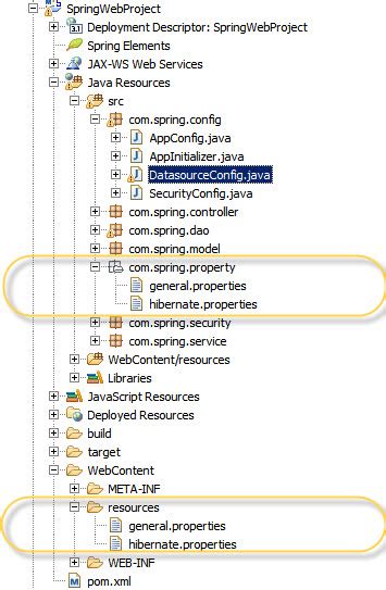 Java Spring Not Able To Find Classpath Resource With Propertysource