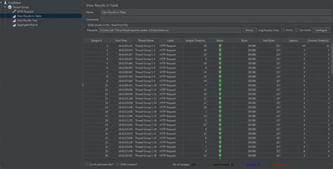 What Is Jmeter Introduction Uses Optimumbrew Technology