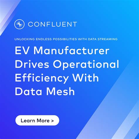 Confluent On Linkedin Real Time Operational Analytics Drive Efficient