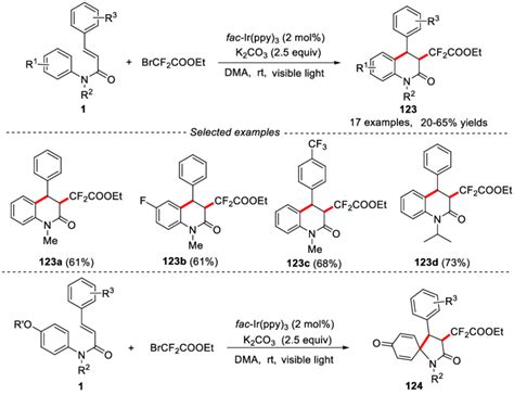 Visible Light Induced Cascade Reaction Of N Arylcinnamamides For The