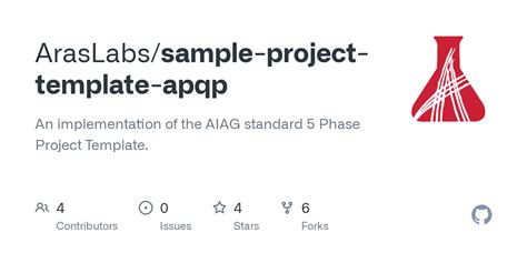 GitHub ArasLabs Sample Project Template Apqp An Implementation Of The AIAG Standard 5 Phase