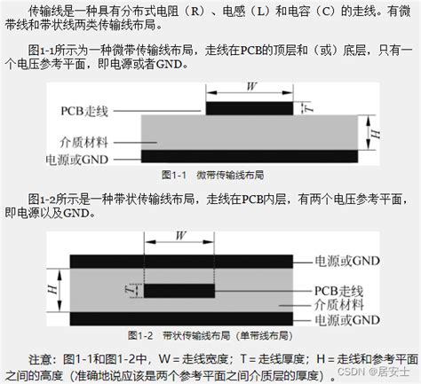 基于fpga的高速电路板设计如何基于fpga设计pcb板 Csdn博客